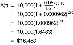 Exponential functions