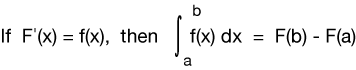 Fundamental theorem of calculus
