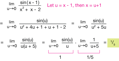 Trigonometric limits