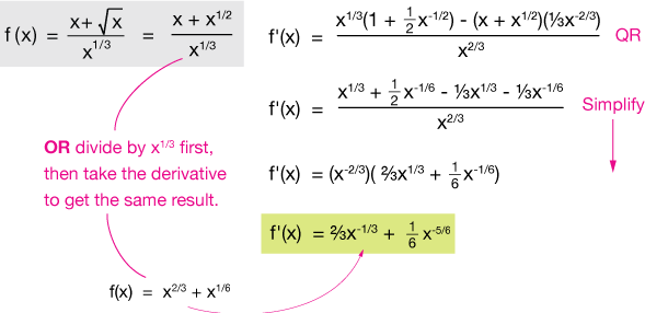 Quotient rule