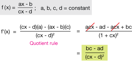 Quotient rule