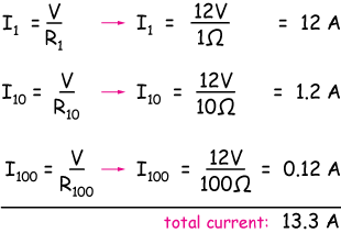 DC Circuits I
