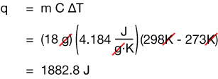 Heat capacity